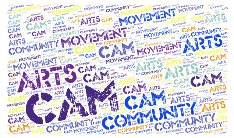 Community Arts Movement | Randolph Arts Guild